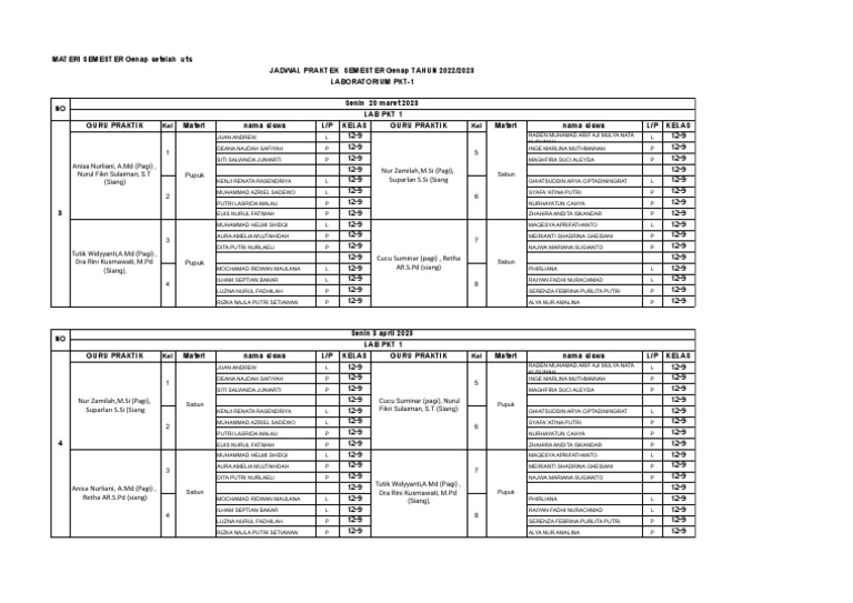 Jadwal Praktikum Semester Genap | PDF