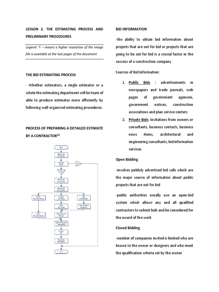 Lesson 2. The Estimating Process and Preliminary Procedures Bid ...