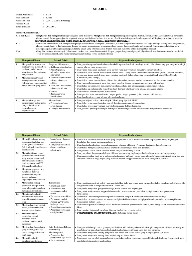 SILABUS KIMIA KELAS XI | PDF
