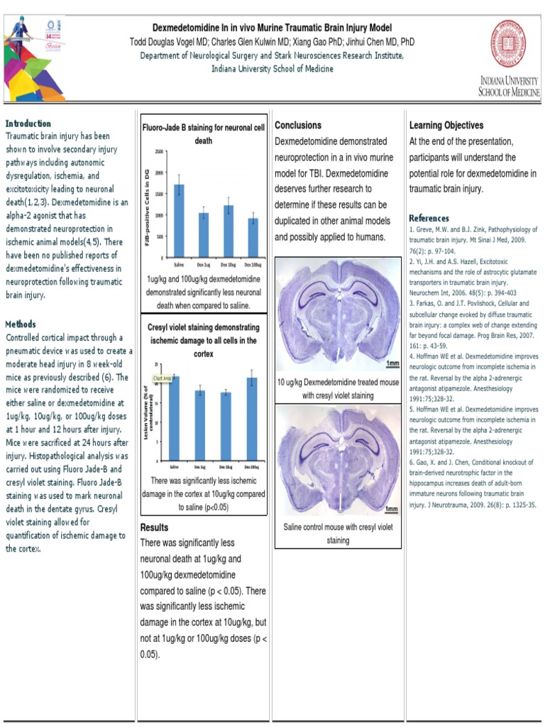 Dex in in Vivo Murine Traumatic Brain Injury Model | PDF | Traumatic ...