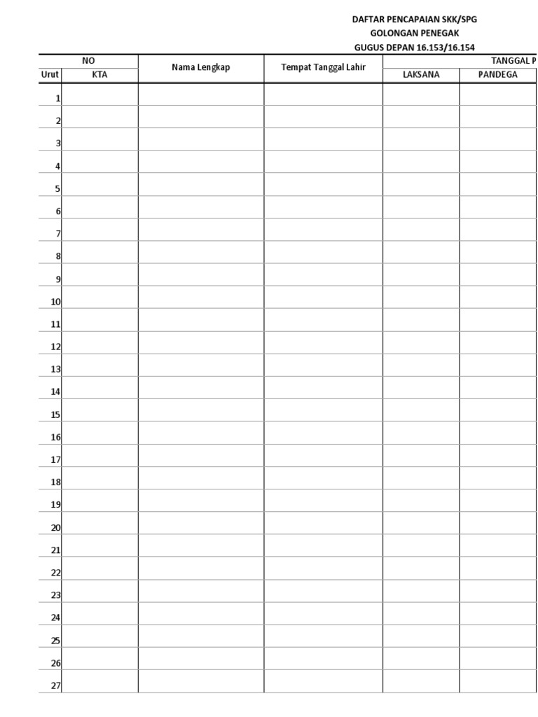 Data Pencapaian SKU Dan SKK | PDF Data Pencapaian SKU Dan SKK | PDF