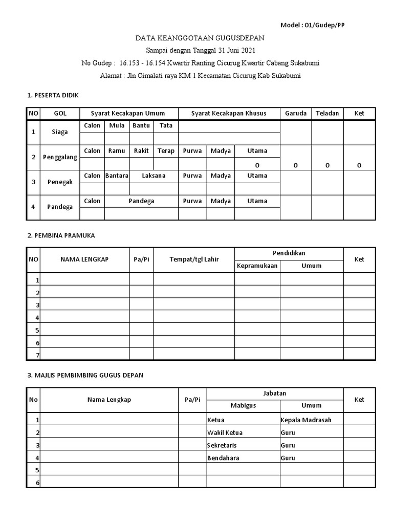 Laporan Gudep | PDF