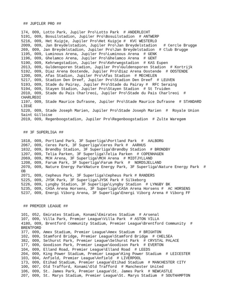 Map Teams | PDF | première ligue | Championnat d'Espagne de football