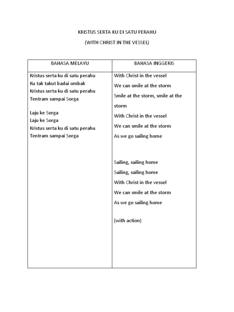 With Christ in The Vessel | PDF