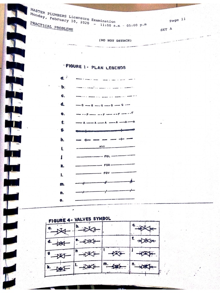 Master Plumber Tables and Figures 2019-2020 PDF | PDF