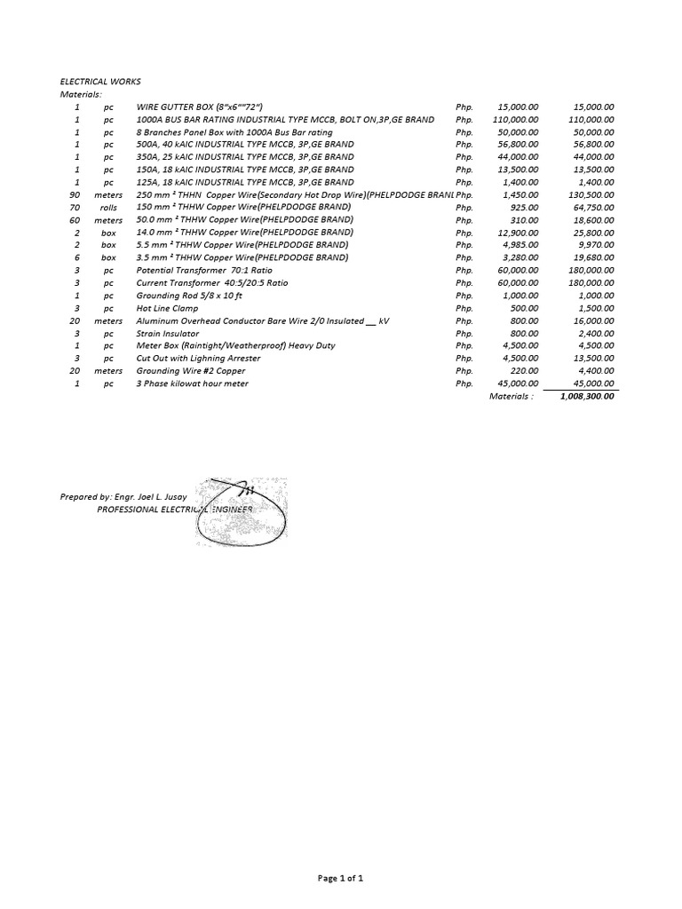 Electrical Estimate | Download Free PDF | Power Engineering | Electricity