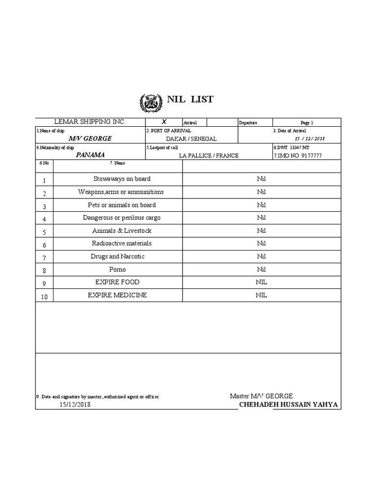 Nil List Dakar | PDF