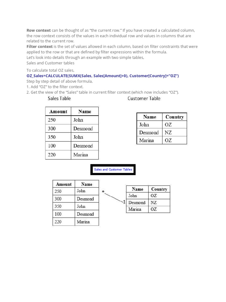 Understanding Row and Filter Contexts | PDF | Function (Mathematics) | Applied Mathematics