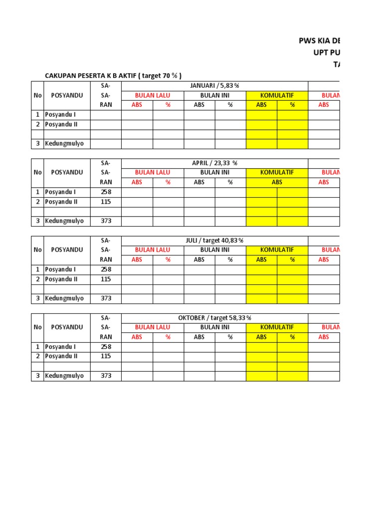 Grafik PWS Dita 2023 | PDF