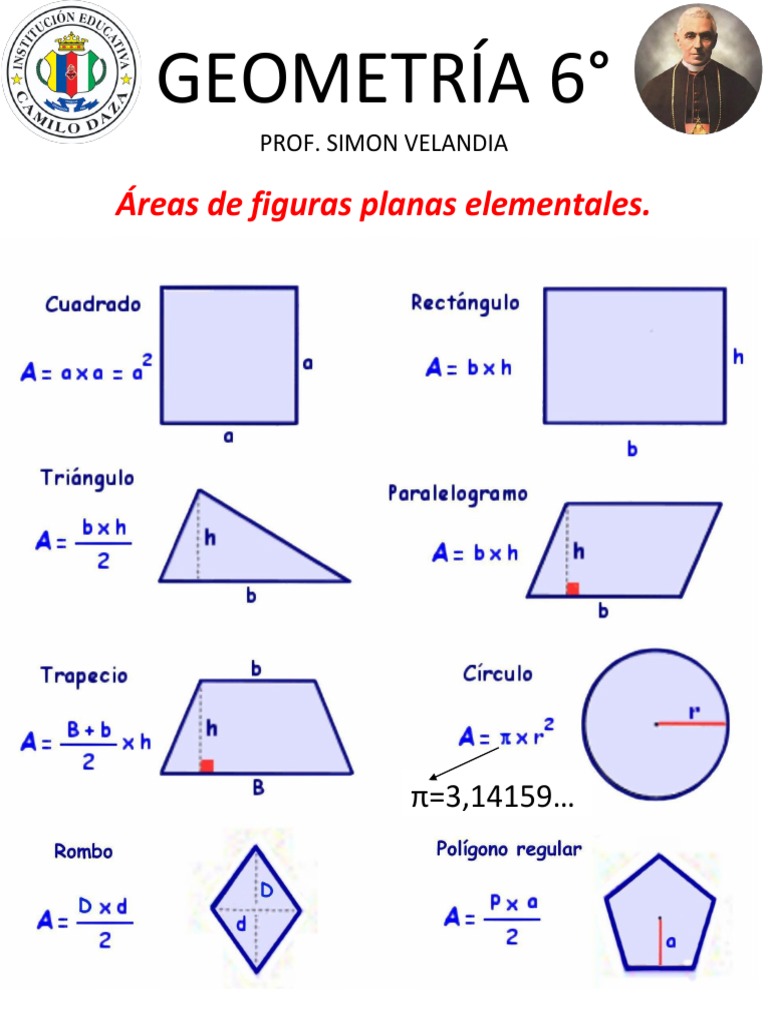 Areas de Figuras Planas Elementales PDF | PDF
