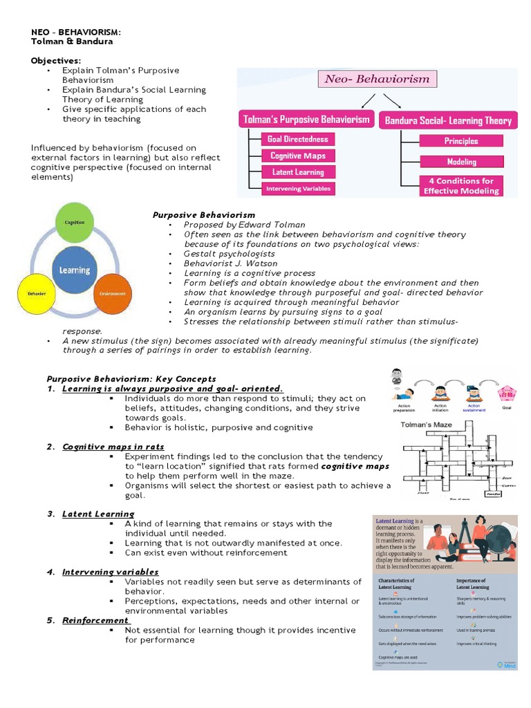 A Comparative Analysis of Tolman's Purposive Behaviorism and Bandura's ...