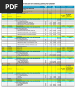 Peta Jalan Nasional Dan Provinsi Pulau Belitung | PDF