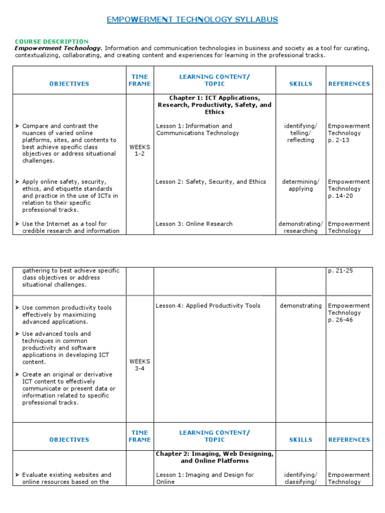 Empowerment Technology Course Outline | PDF | Educational Technology | Multimedia