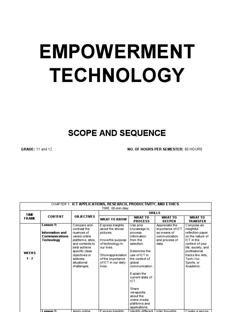 Empowerment Technology Scope & Sequence PDF | PDF | Educational ...
