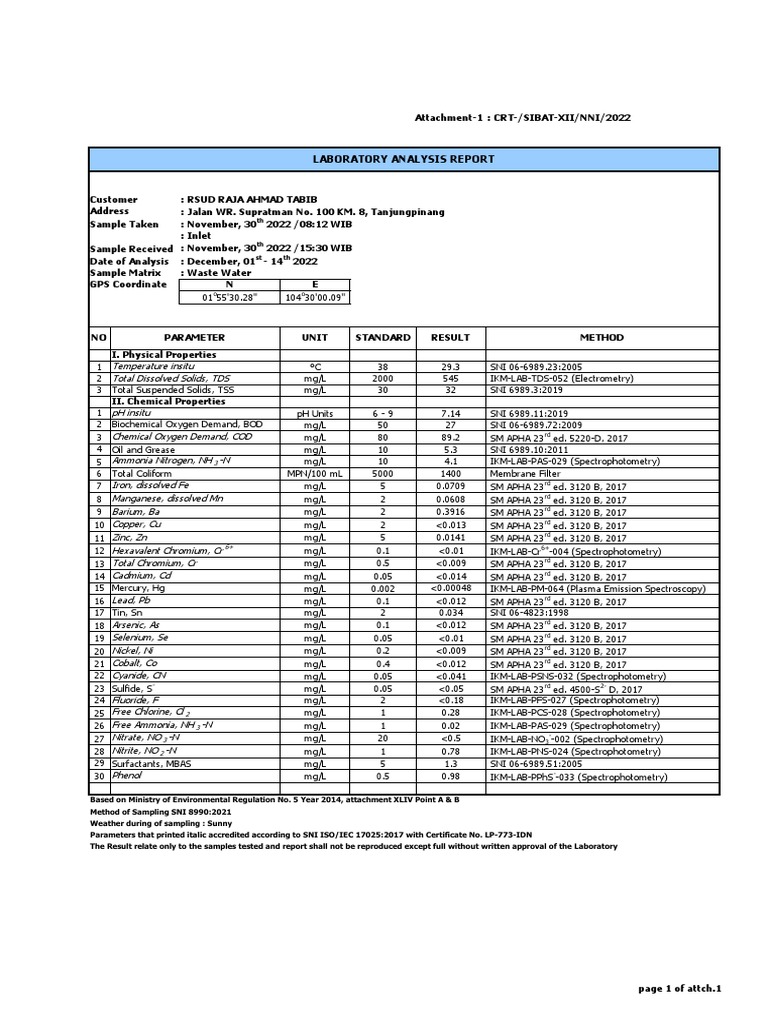 Hasil Pemeriksaan Sampel Bulan Nov 2022 - 230314 - 185401 PDF | PDF ...