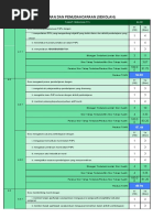 Borang Pencerapan Standard 4 | PDF