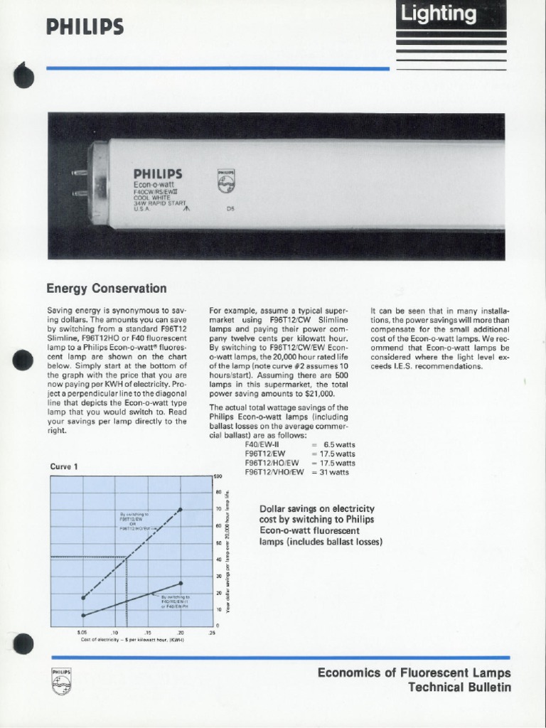Philips Economics of Fluorescent Lamps Bulletin 5-86 | PDF
