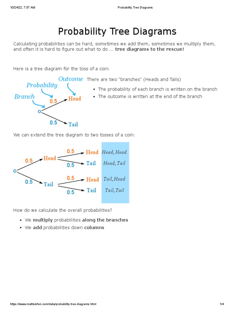 Probability Tree Diagrams | PDF | Probability | Odds