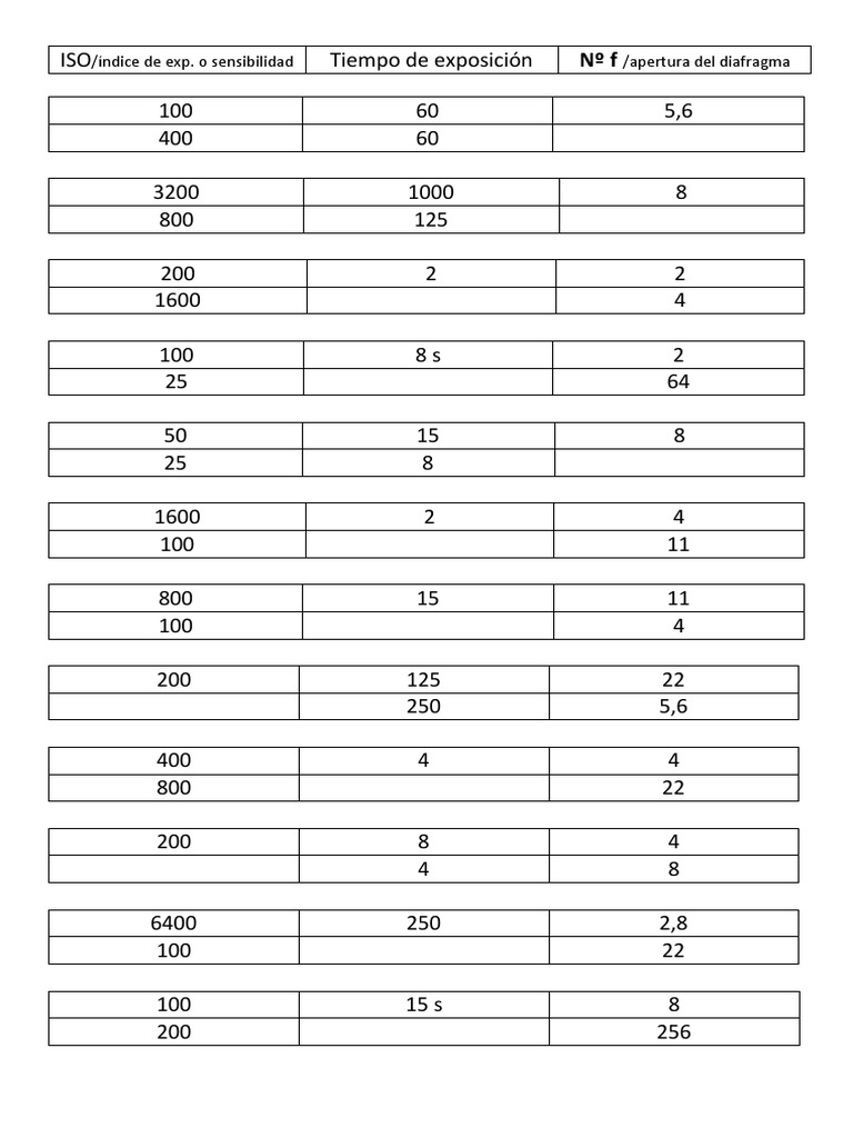 Ejercicios de Equivalencias Punto Entero | PDF