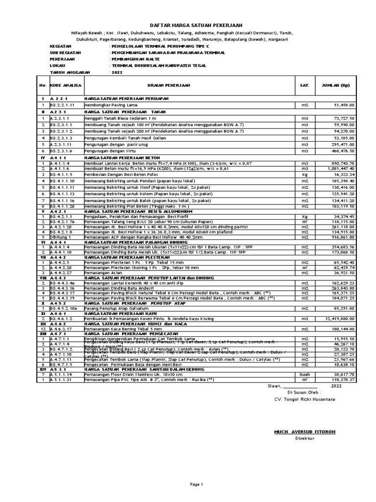 RAB HALTE TRN (-400.000).xlsx | PDF
