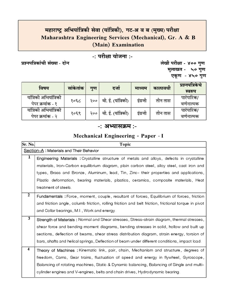 MPSC Mechanical Engineering Main Syllabus | PDF | Fluid Dynamics | Machines MPSC Mechanical Engineering Main Syllabus | PDF | Fluid Dynamics | Machines