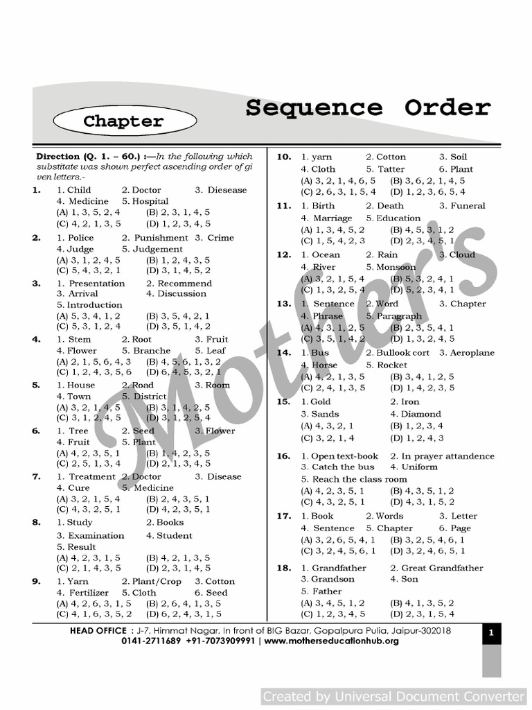 Resources PDF For 6 Topics (English) | PDF