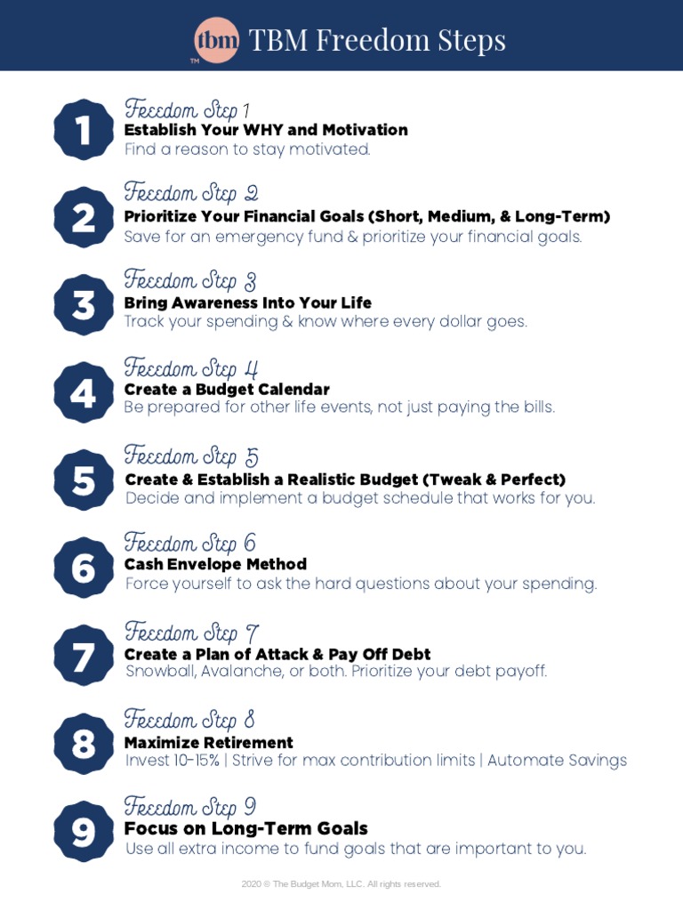 Financial Freedom Steps | PDF