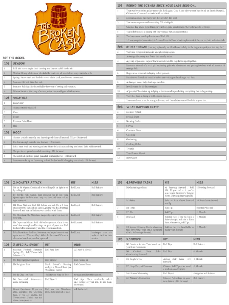 Broken Cask - GM Screen - BW PDF | PDF