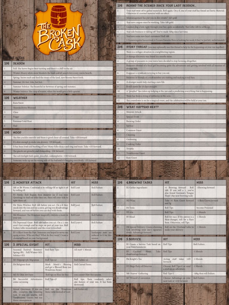 Broken Cask - GM Screen - COLOR.pdf | PDF