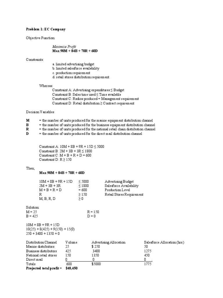 Quiz ManaSci | PDF | Mathematical Optimization | Maxima And Minima