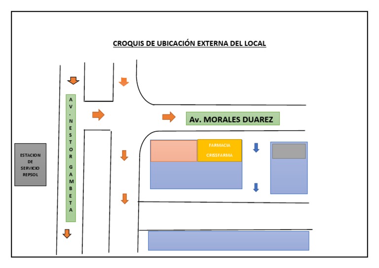 Croquis de Ubicación Externa Del Local | PDF