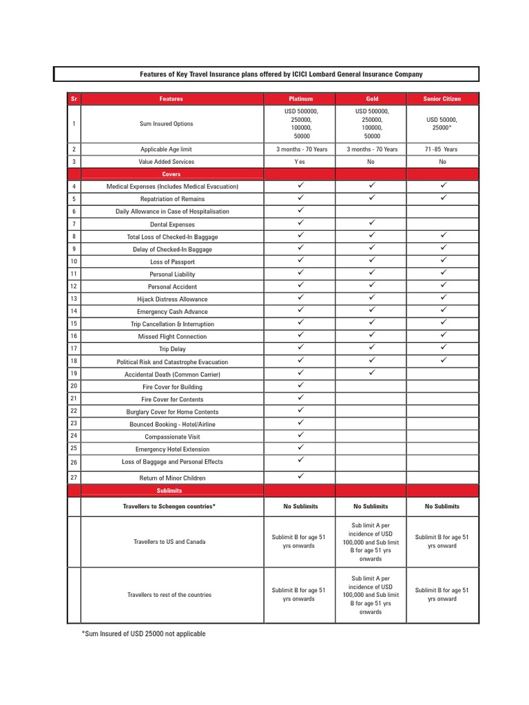international-travel-insurance-policy-wording-schengen-pdf