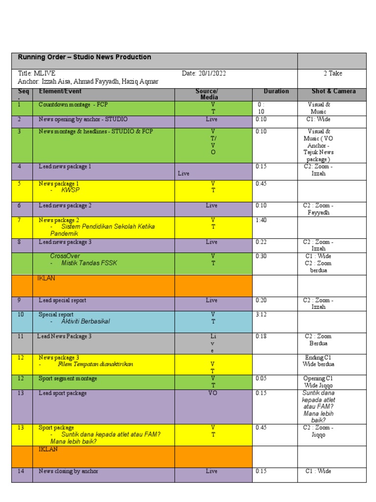 Running Order | PDF