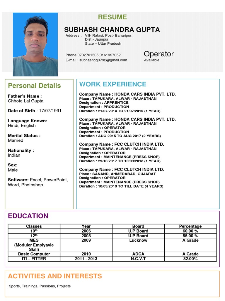 Subhash Chandra Gupta: Operator | PDF