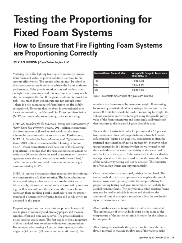 Foam Testing Procedure | PDF | Electrical Resistivity And Conductivity ...