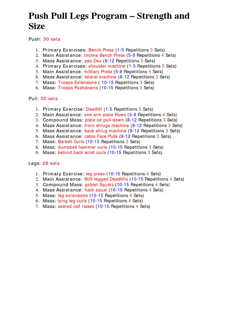 Push Pull Legs Program 3 Days A Week | PDF