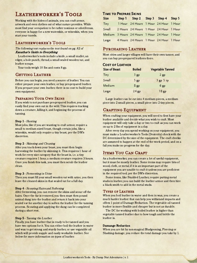 Leatherworker's Tools | PDF | Leather | Materials