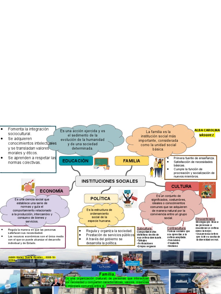 COLLAGE | PDF | Sociedad | Institución