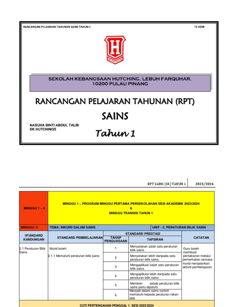 RPT Sains THN 1 2023-2024 | PDF