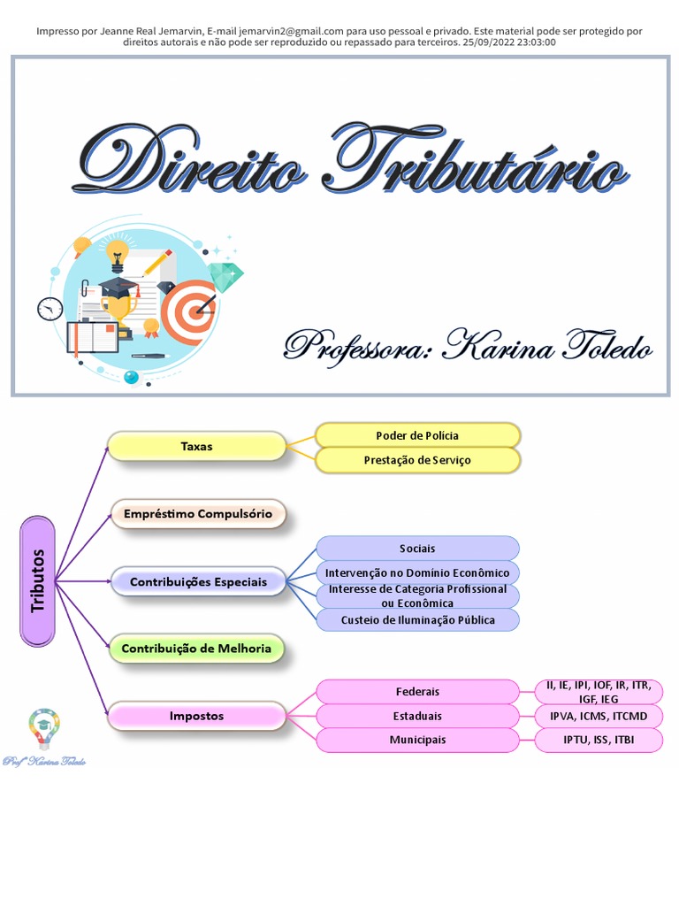 Mapas Mentais Direito Tributario Competência Tributária | PDF | Economias | Governo