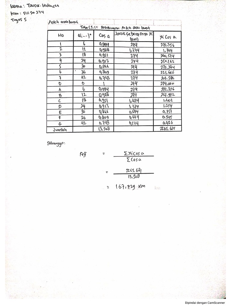 Tugas 5 - F11120274 - Taufik Hidayat PDF | PDF