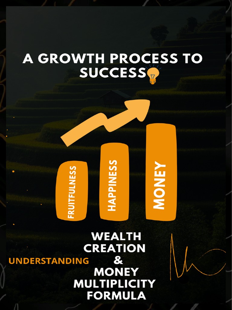 Strategies for Wealth Creation | PDF | Goal | Feeling