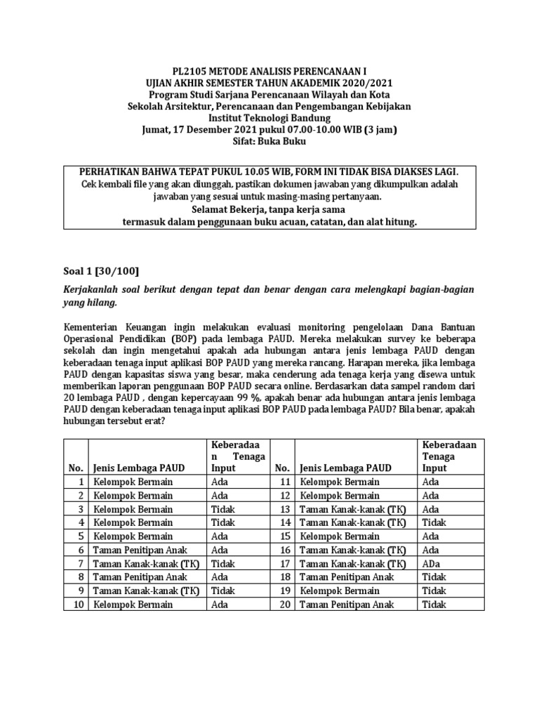 SOAL UAS PL2102 MAP1 2021 V2 | PDF