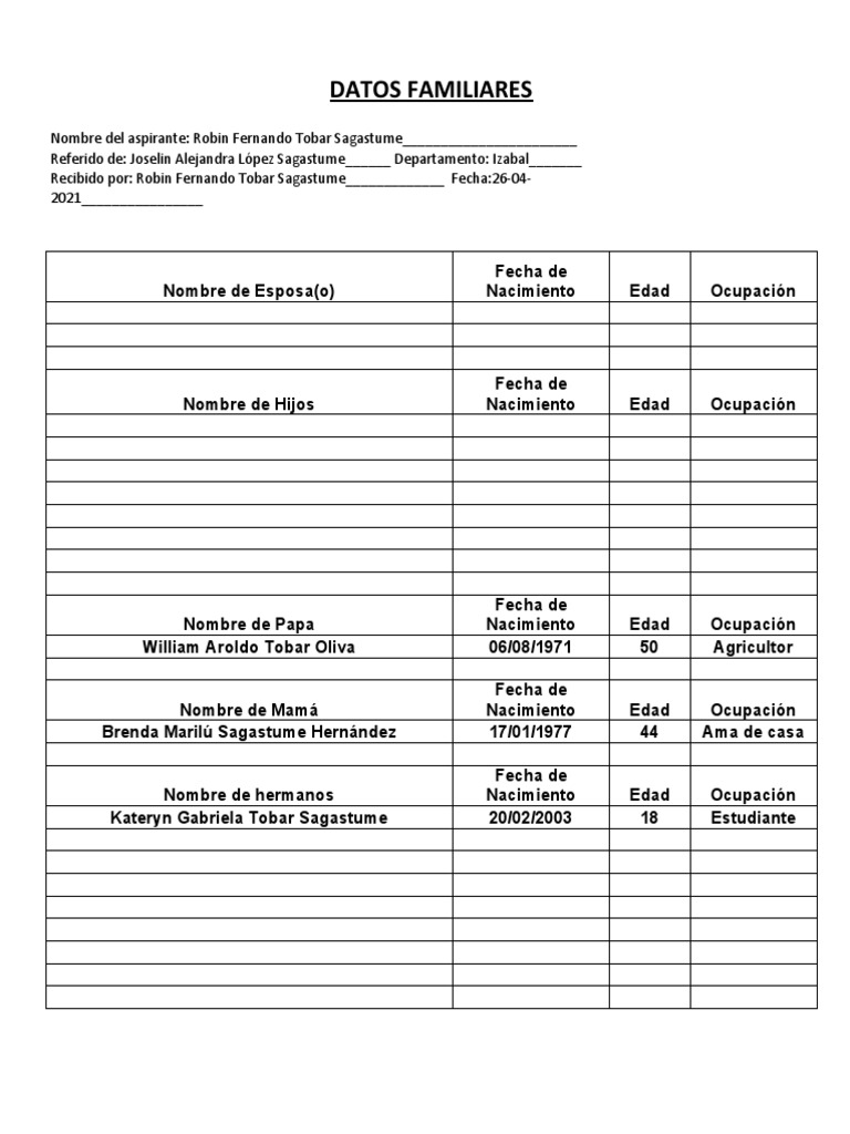 Datos Familiares | PDF