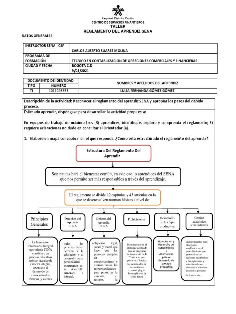Taller Reglamento Sena 2 | PDF | Aprendizaje