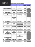 Wca Member Directory | PDF
