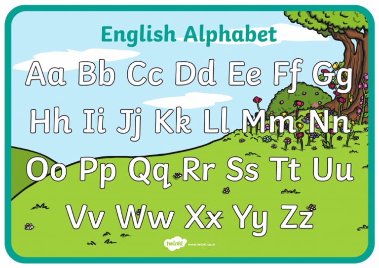 English Alphabet Display Poster A3 | PDF