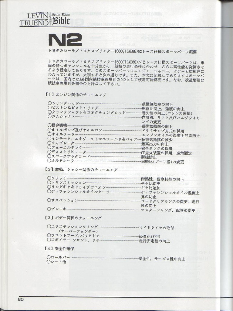 TRD Bible Part 6. (Manual) AE86 N2 PDF | PDF