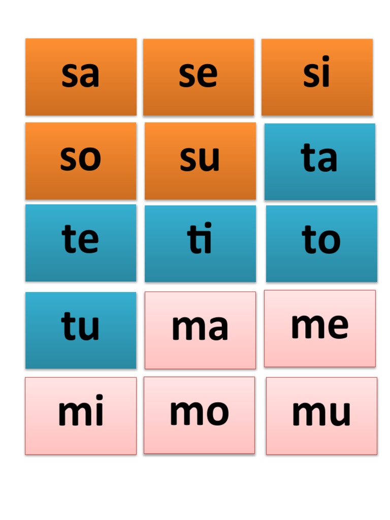 Silabas Recortables | PDF