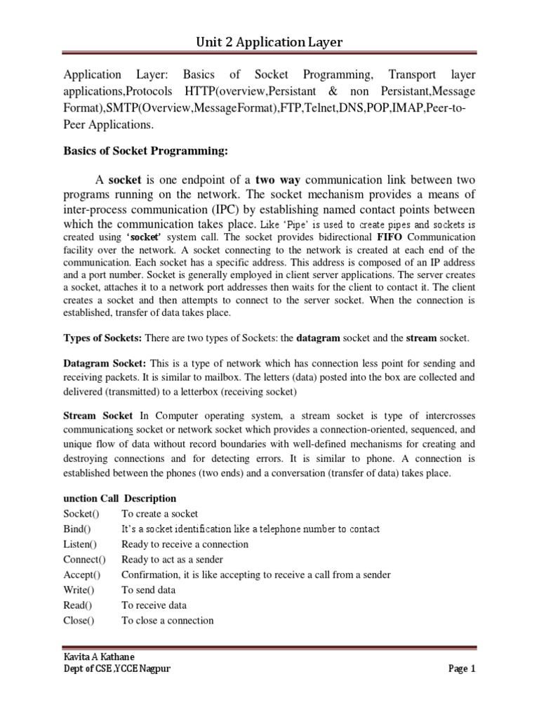 Unit 2 Application Layer | PDF | Domain Name System | File Transfer Protocol